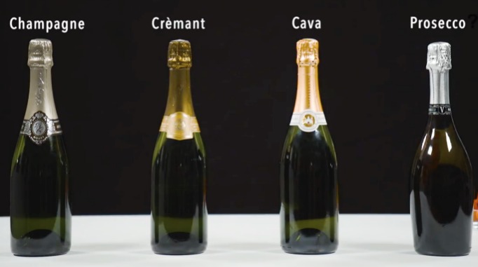 Unraveling the World of Sparkling Wines, how its different than ...